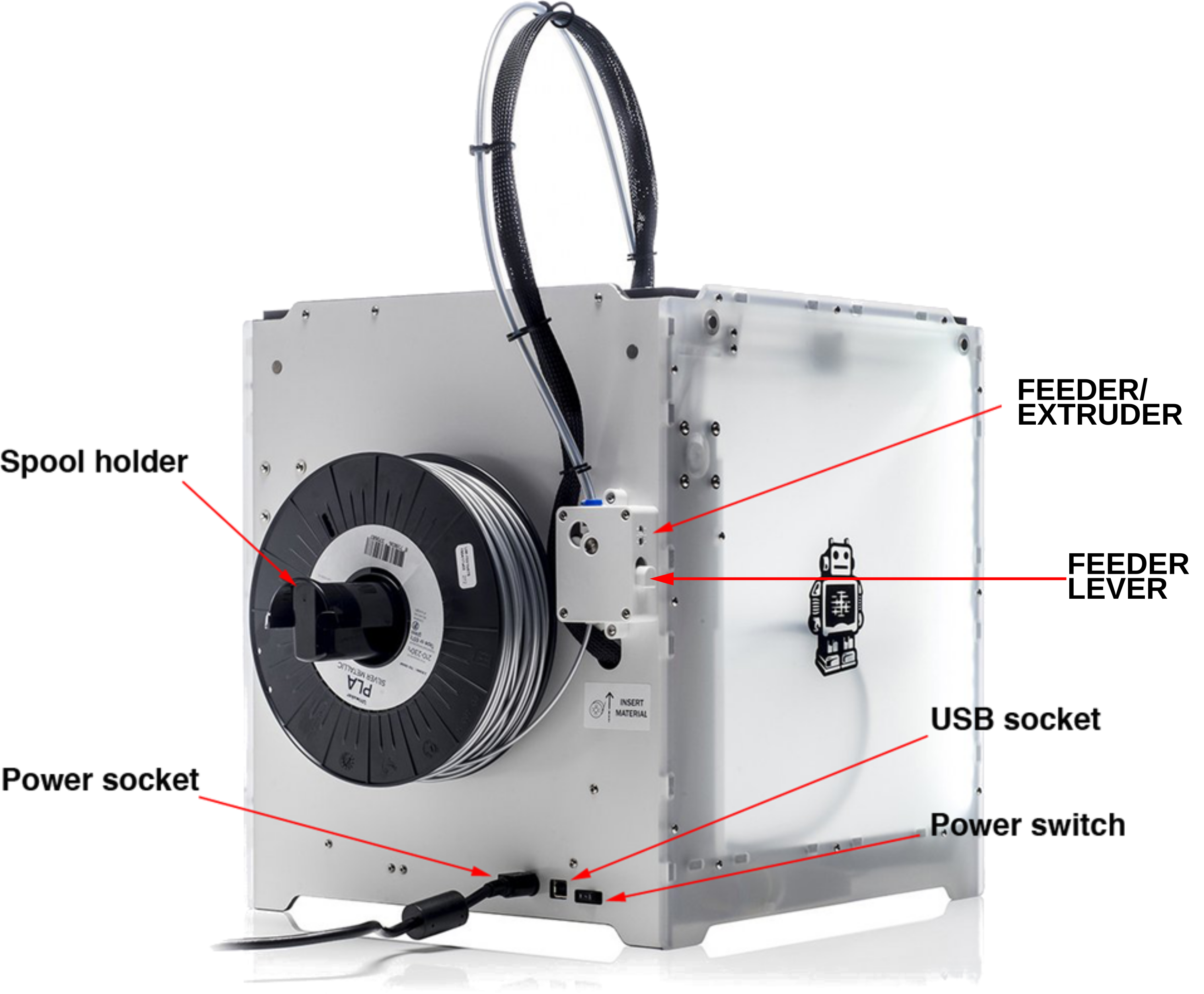3D Printing - Glossary – TAF Help Desk